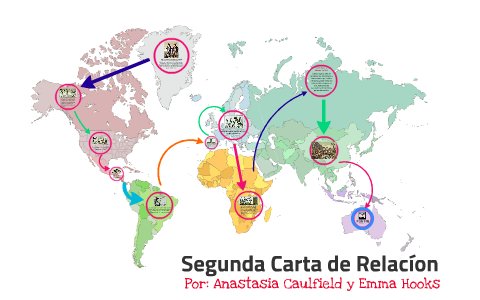 Segunda Carta de Relacíon by Emma Hooks on Prezi