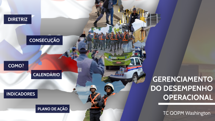 Gerenciamento do Desempenho Operacional by Nessah PS