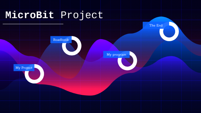 Microbit presentation by aitana estevez on Prezi