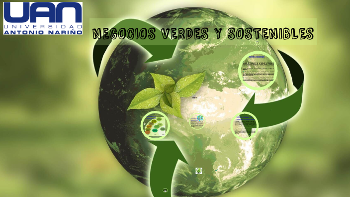NEGOCIOS VERDES Y SOSTENIBLES by manuela gonzalez valencia on Prezi