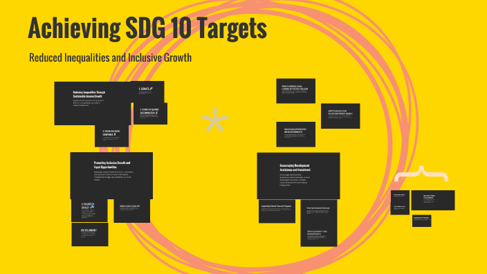 Achieving SDG 10 Targets by fhmdtuek rshzjte6i8 on Prezi