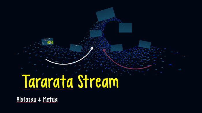 Tararata Stream by Metuangaro Marlene Rio Davey on Prezi
