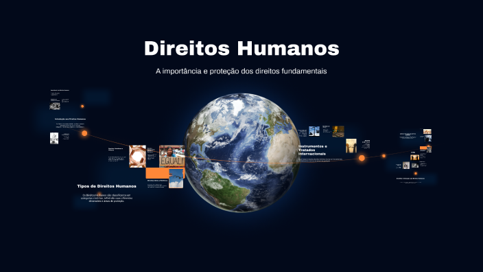 Direitos Humanos by Rafael Alexandre Caria Martinho Dos S on Prezi