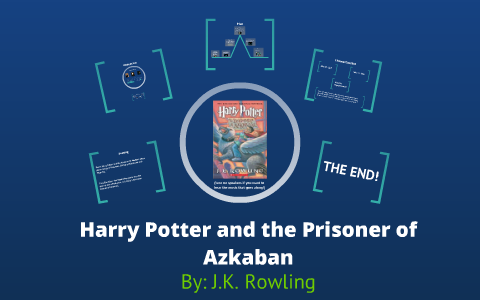 Harry Potter and the Prisoner of Azkaban by Ryan Martin on Prezi