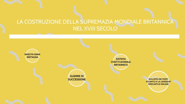 LA COSTRUZIONE DELLA SUPREMAZIA BRITANNICA NEL XVIII SECOLO by Emanuela ...