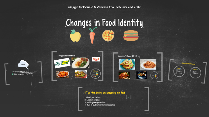 Changes in Food Identity by Maggie McDonald on Prezi