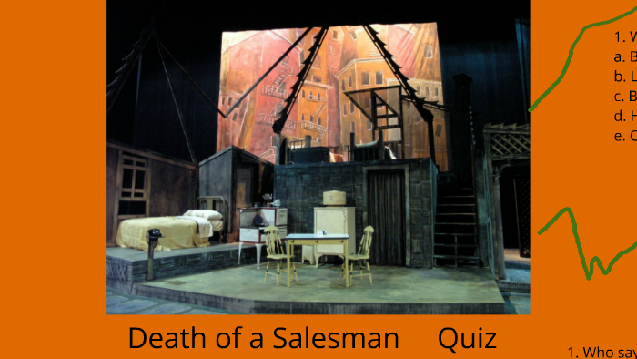Death of a Salesman Quiz year 5 by Wessel Fledderus on Prezi