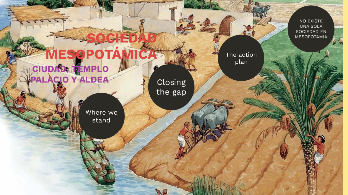 LAS PRIMERAS CIUDADES by ALFREDO SANZ on Prezi