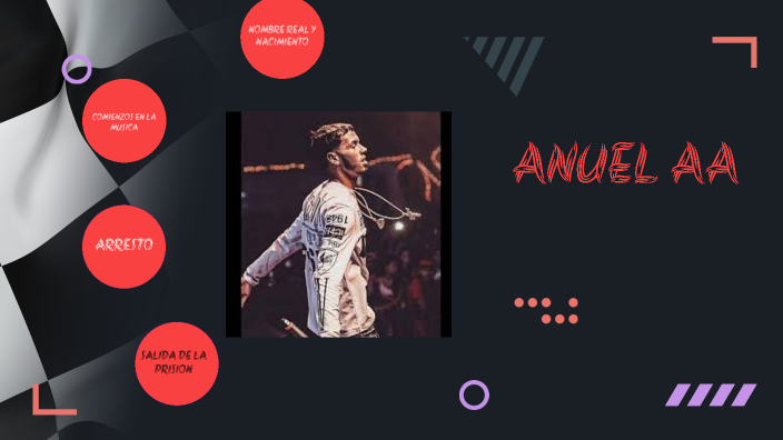 Anuel AA RHLM 2 by Anuel AA on Prezi