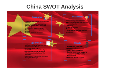 China SWOT Analysis by Josh Trikowski on Prezi