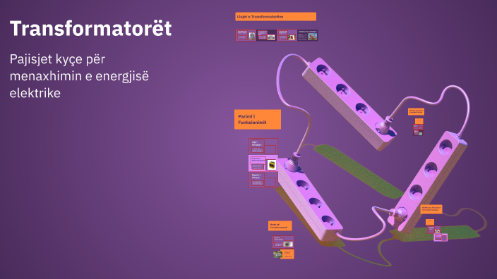 Transformatorët by Ditjona Bytyqi on Prezi