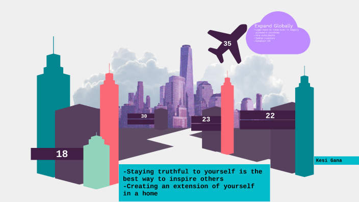 Trajectory Map by Kesi Gana on Prezi