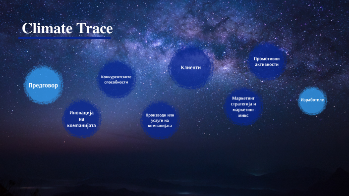 Climate Trace - група 5 by Ines on Prezi