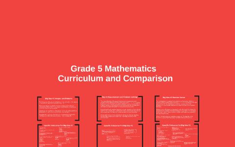 Grade 5 Mathematics Curriculum and Comparison by Emily DesBarres on Prezi