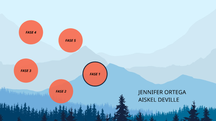 FASES DEL PROCESO DE ESTUDIO by Jennifer Ortega on Prezi