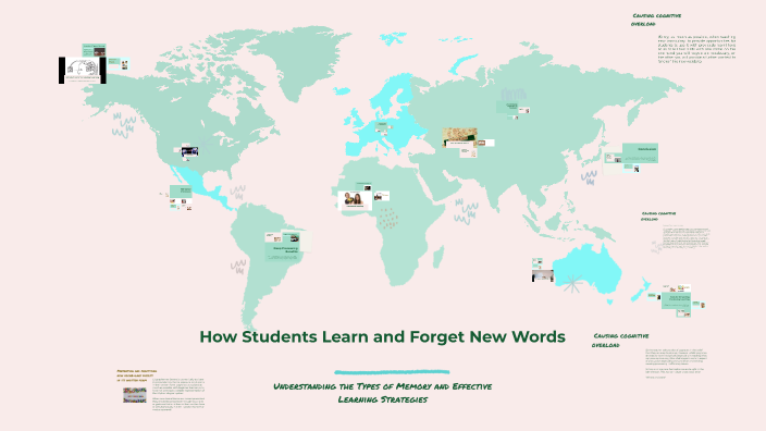 How Students Learn and Forget New Words by Laura Jiménez on Prezi