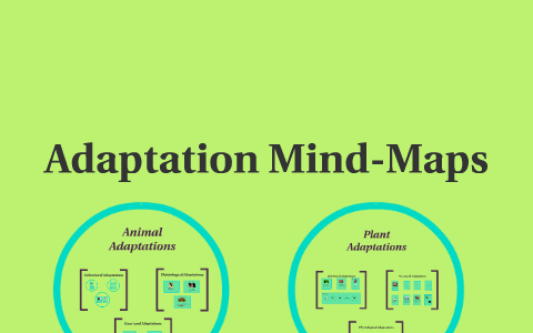 Adaptation Mind-Maps by Rebecca Wright on Prezi