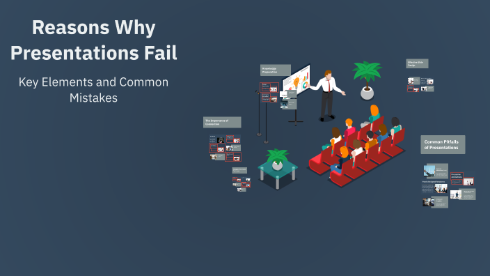 Reasons Why Presentations Fail by Brenda Sánchez on Prezi