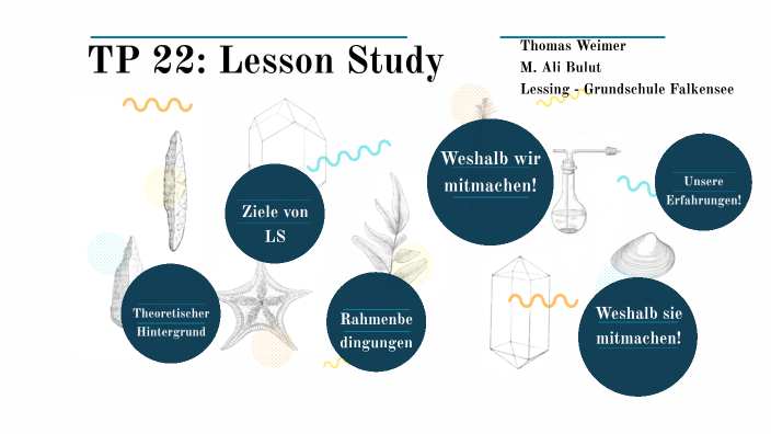 TP 22: Die Lesson Study - Methode by Ali Bulut on Prezi