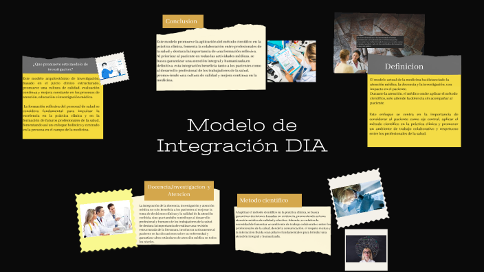 Modelo de Integración DIA by Carmen Maribel Guanulema Chacha on Prezi