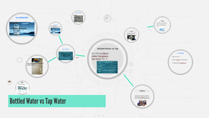 Bottled Water vs Tap Water by Luke Lundgren on Prezi