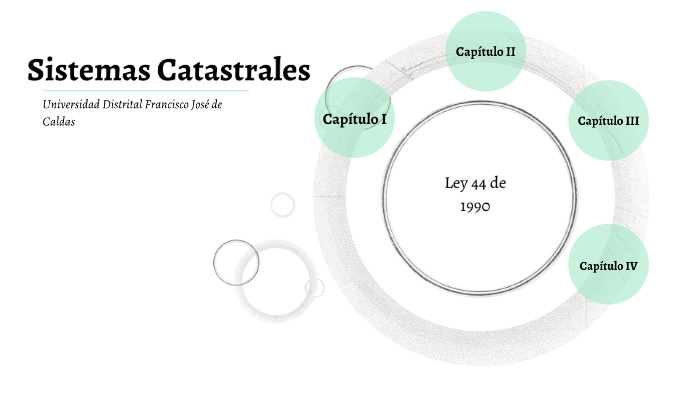 Ley 44 de 1990 by Nicolas Cordoba Castelblanco on Prezi