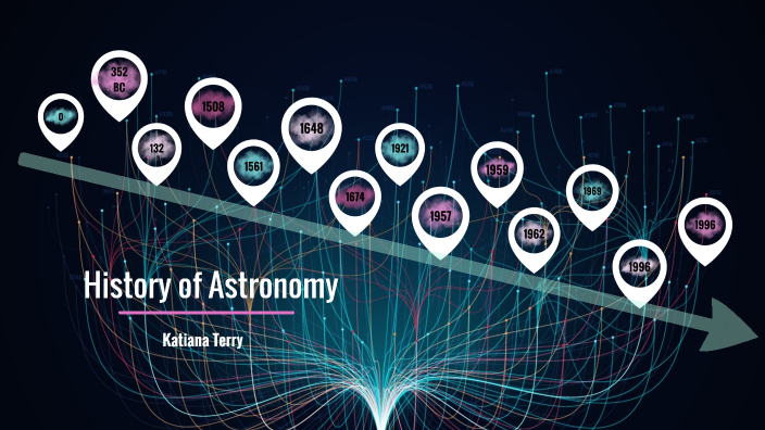 Astronomical Timeline by Katiana Terry on Prezi