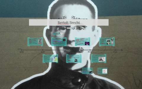 Bertolt Brecht by ne wt on Prezi