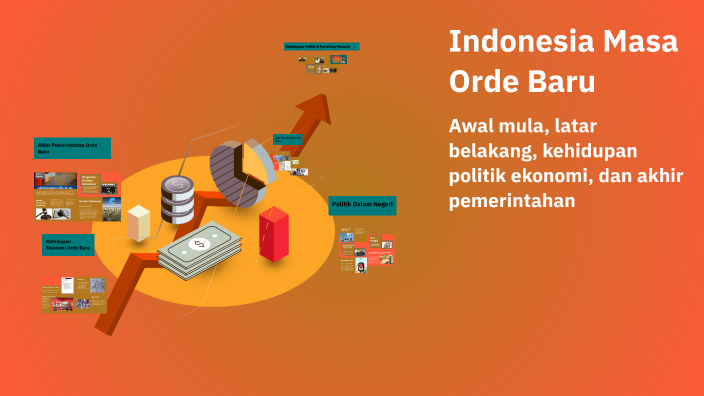 Indonesia Masa Orde Baru by Surya Darmawan Hidayat on Prezi
