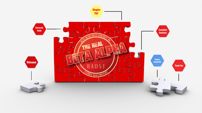 Beta Alpha Round Up Presentation by Zaire Shaw on Prezi