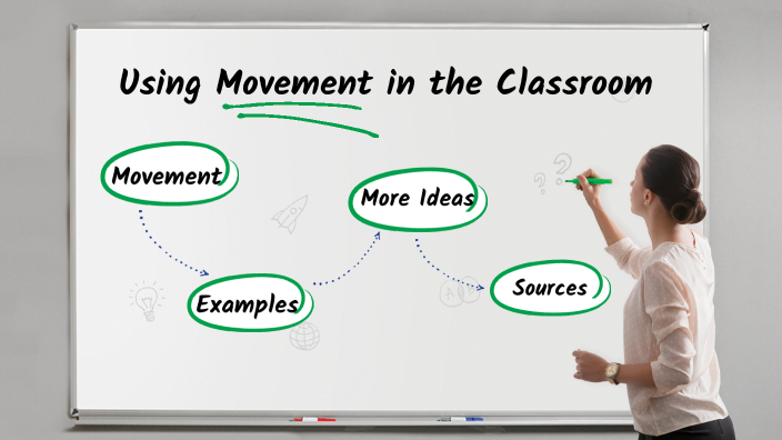 Using Movement in the Classroom by Beck Glenn on Prezi