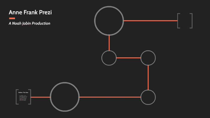 Anne Frank by noah jobin on Prezi