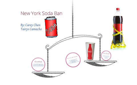NYC Soda Ban by Tairys Camacho on Prezi