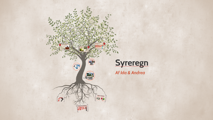 Syreregn by Ida Hovlund on Prezi
