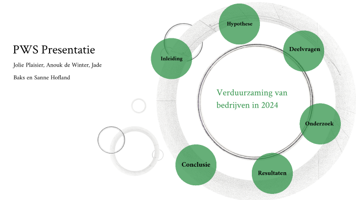 PWS presentatie 2024 2 by Jade Baks on Prezi
