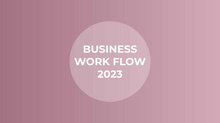 BUSINESS PROCESS MAPPING AND STANDARD OPERATING PROCEDURE (SOP) by Sam ...