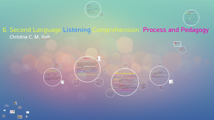 6. Second Language Listening Comprehension: Process and Peda by Nayu ...