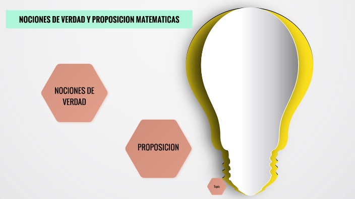 NOCIONES DE VERDAD Y PROPOSICION MATEMATICAS by selena molina on Prezi