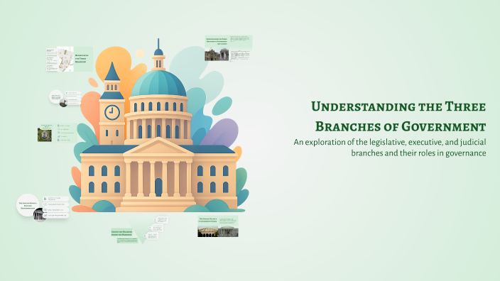 Understanding the Three Branches of Government by James Hughes on Prezi
