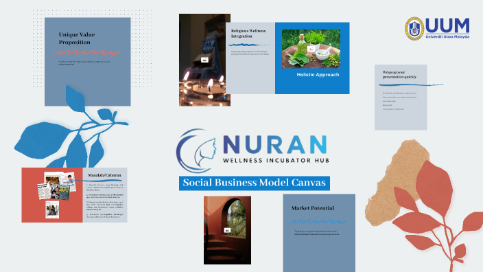 Wellness Hub Business Model by Kamil Yazid on Prezi