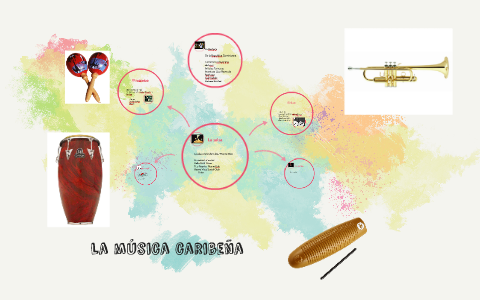 La música caribeña by Heather Turner on Prezi