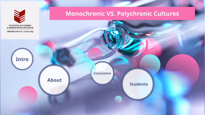Monochronic VS Polychronic Cultures by Alexandra Hriscu on Prezi