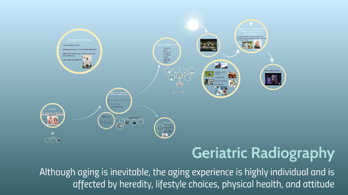 Geriatric Radiography by Breanne Rosenbaum on Prezi
