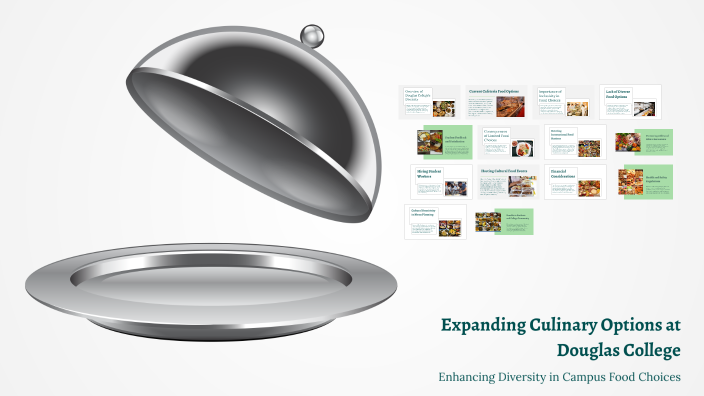 Expanding culinary options at douglas college by Devarsh Nalin Mistry ...