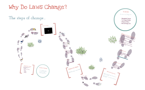 Why Do Laws Change? by Ashley McAlister on Prezi