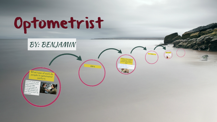 Optometrist by benjamin muanza on Prezi