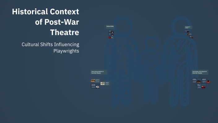 Historical Context of Post-War Theatre by Melinda Micah on Prezi