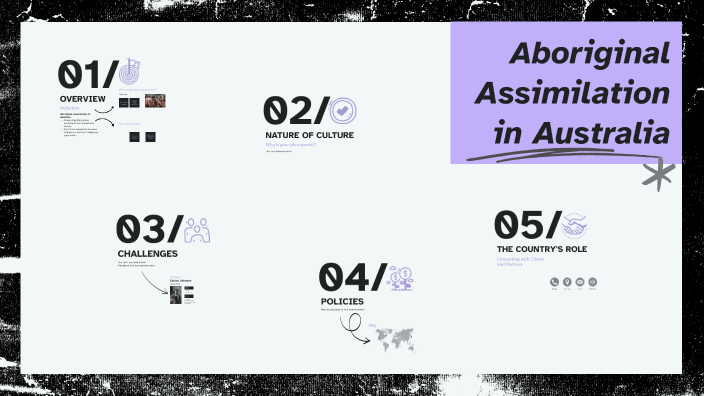 Aboriginal Assimilation in Australia by Linh Lê on Prezi