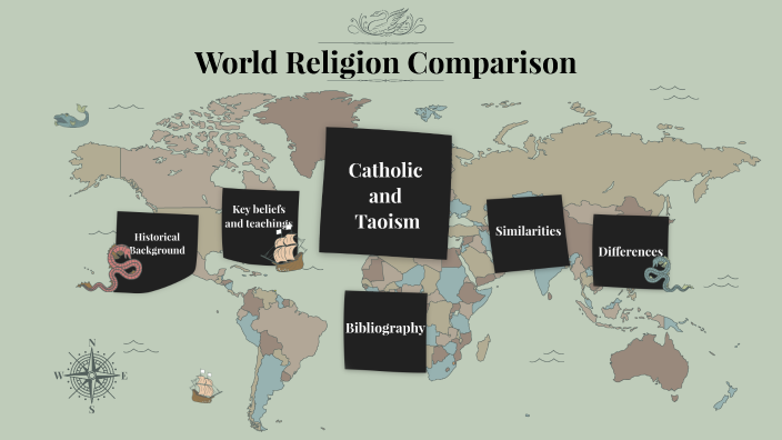 World Religion Comparison by Mariel Belisario on Prezi