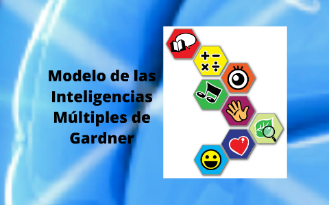 Modelo de las Inteligencias Múltiples de Gardner by Raptor Cuelllar on ...